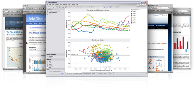 Tableau's Data Democratization: The New BI - SiliconANGLE