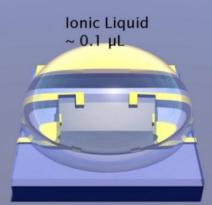 IBM Pioneers New Liquid-Based Transistors That Mimic The Human Brain ...