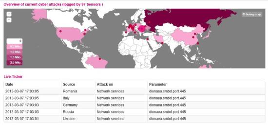Deutsche Telecom Tracks Global Cyber Attacks In Real-Time - SiliconANGLE