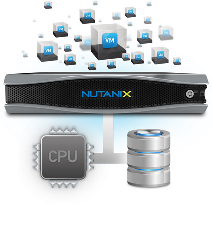 Nutanix Virtualization - SiliconANGLE