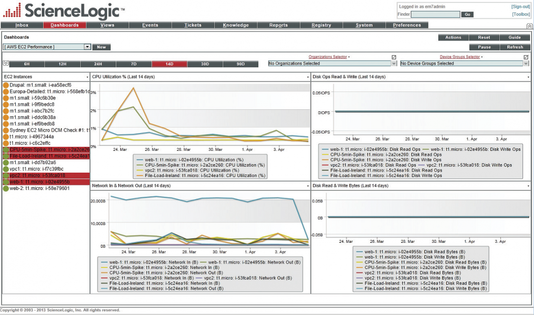ScienceLogic AWS Power-Pack - SiliconANGLE