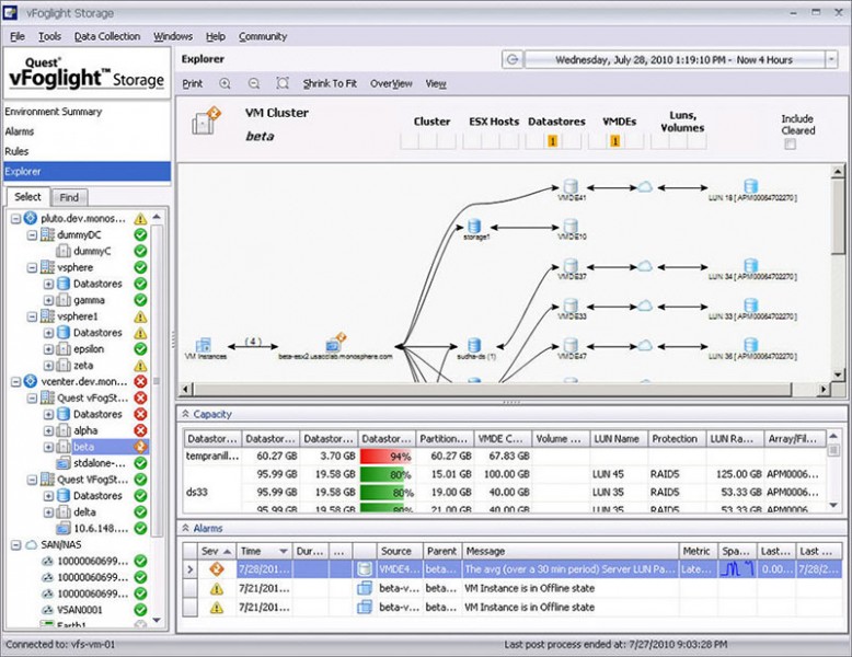 vfoglight-storage-screenshot-1 - SiliconANGLE