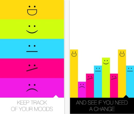 How Your Mood Affects the Self-Quantified Revolution - SiliconANGLE