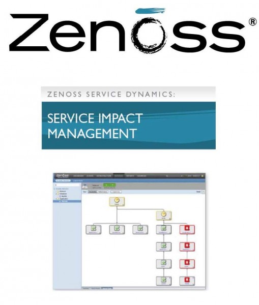 zenoss service impact - SiliconANGLE