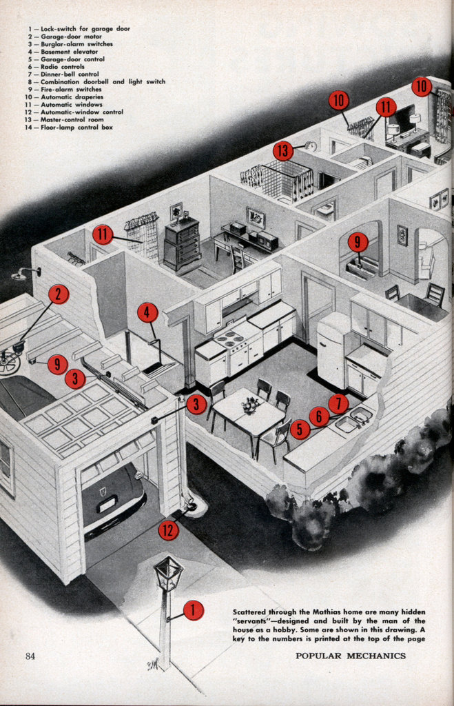 1950s Smart homes : Future in the past - SiliconANGLE