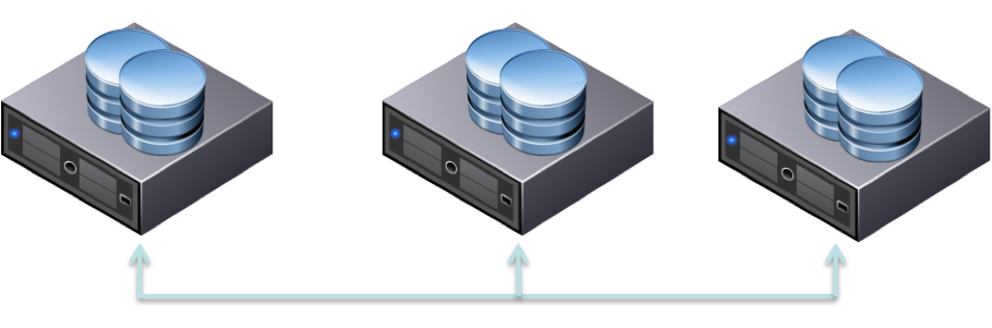 Server SAN: What it is and why it matters - SiliconANGLE