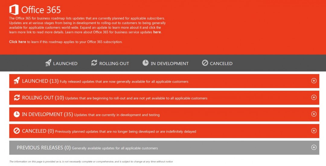 Microsoft makes Office 365 roadmap public, adds First Release program ...