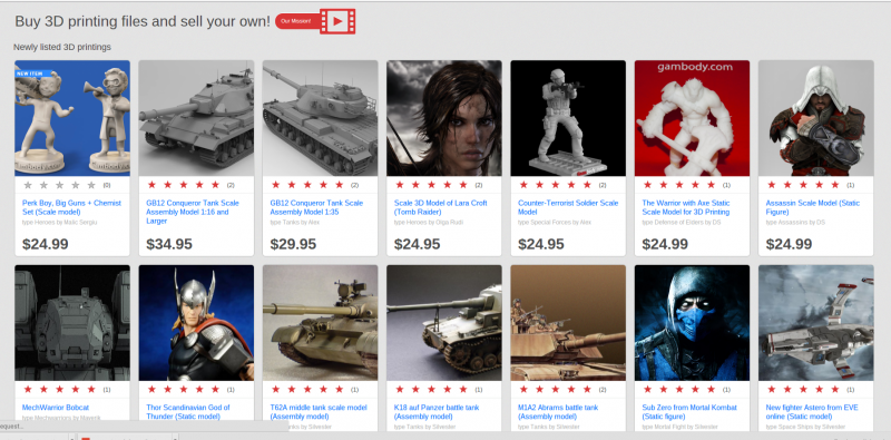 Where to 3D print: video game figures, personalized statues and a slice ...