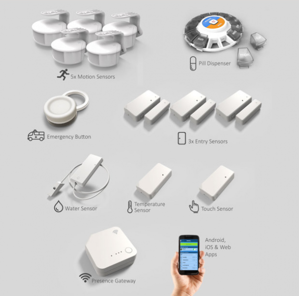 Presence Pro Care’s range of connected sensors helps you care for ...