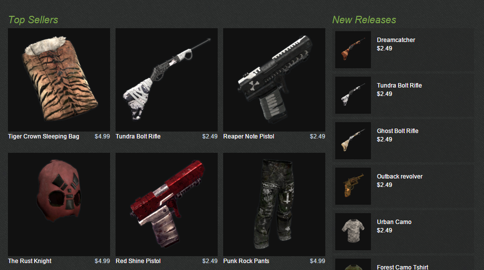 Steam s New Item Store Makes It Easier For Devs To Sell In game Items
