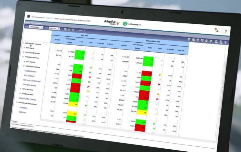 Adaptive Insights buffs up integration, display features in performance ...