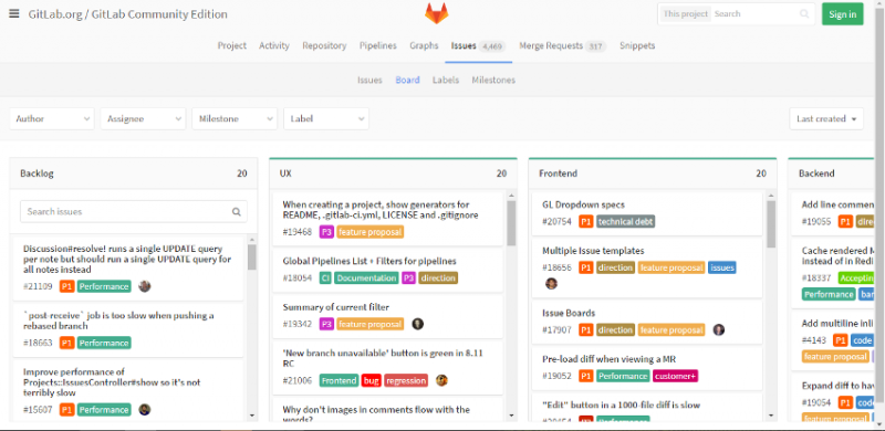 Gitlab Takes On Atlassian And Github With A New Visual Issue Tracking Board Siliconangle