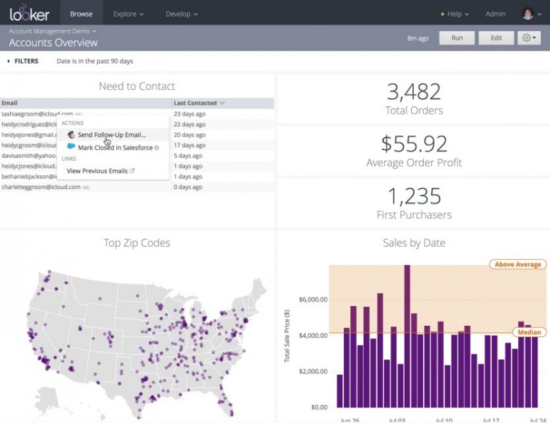 Looker overhauls flagship business intelligence suite - SiliconANGLE
