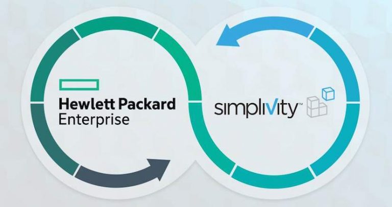 Battling Dell EMC, HPE buys 'hyperconverged' system startup SimpliVity ...