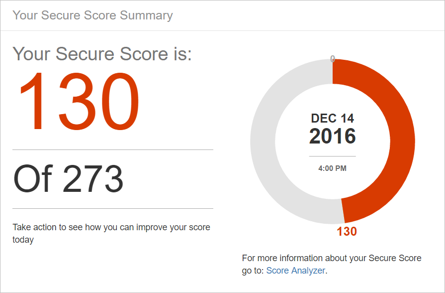 Microsoft security updates for Office 365, Windows 10 and Surface ...