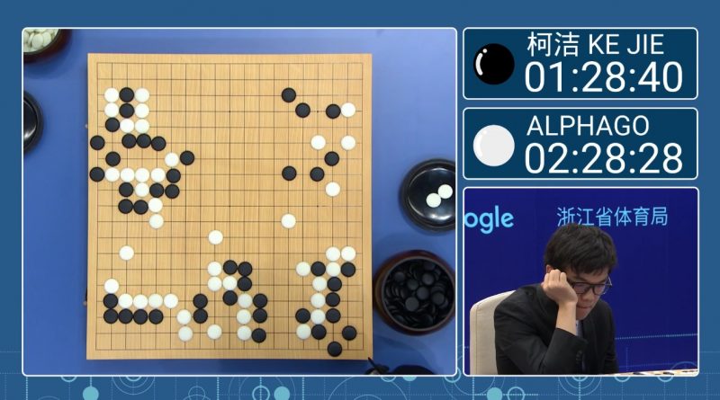 Google's AlphaGo AI narrowly beats the world's top human Go player ...