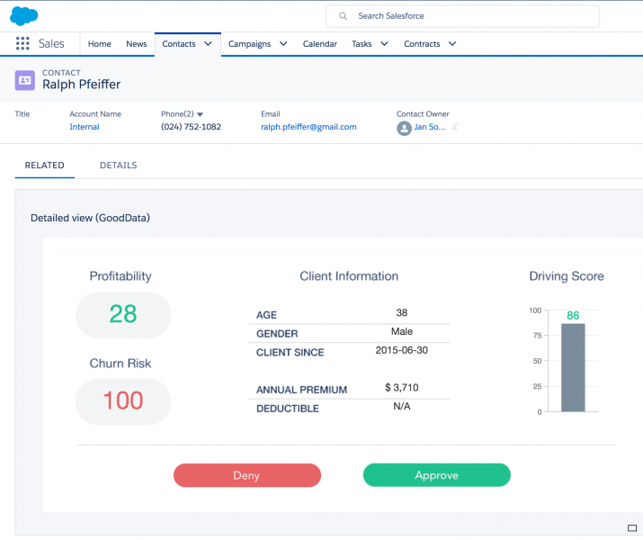 GoodData embeds analytics, machine learning in applications and ...
