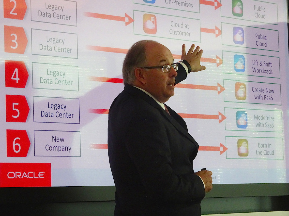 In Oracle's cloud pitch to enterprises, an echo of a bygone tech era ...