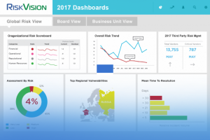 Resolver acquires RiskVision to expand its enterprise risk management ...