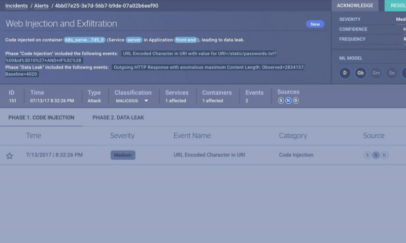 Container and Kubernetes threat detection startup StackRox raises $26 ...