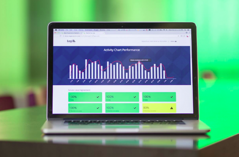 Logi Analytics aims to make it easy to embed predictive analytics into ...