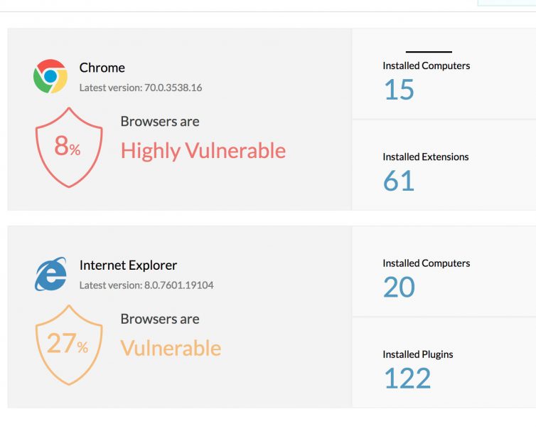 ManageEngine gives browsers PC-level security - SiliconANGLE