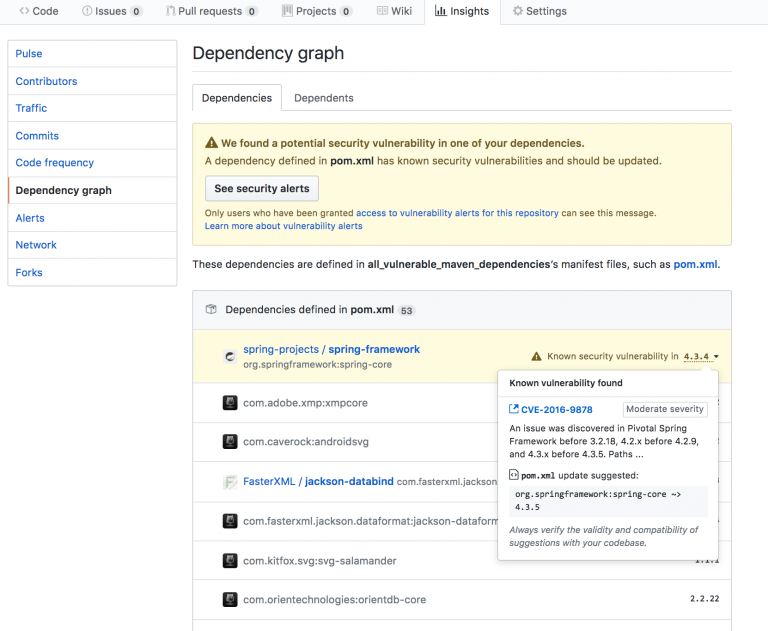 Github Debuts New Developer Tools For Security And Collaboration Siliconangle