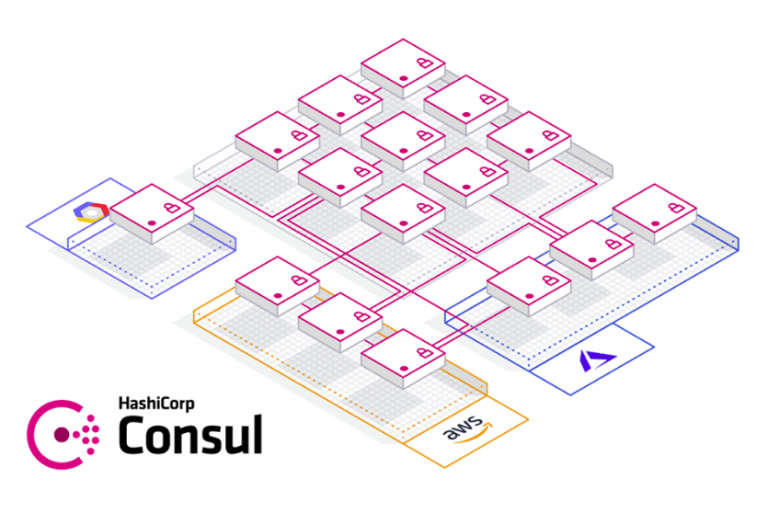 HashiCorp updates its infrastructure automation suite for hybrid clouds ...