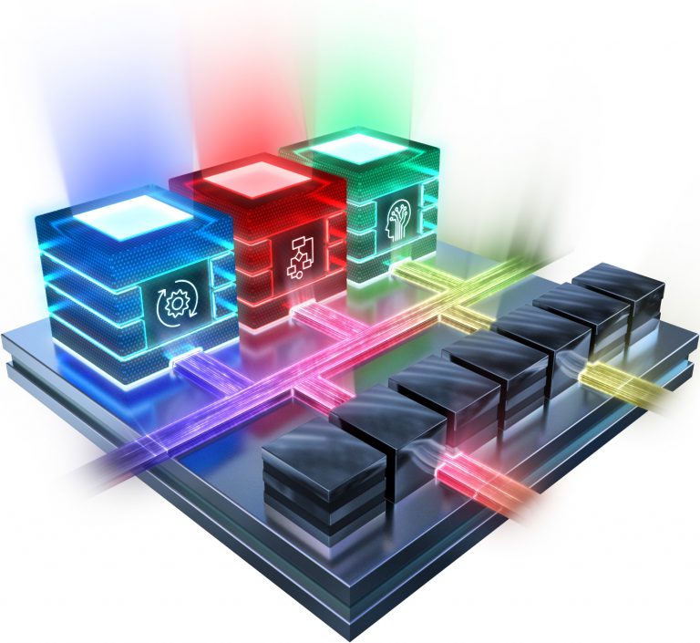 Xilinx Unveils New Breed Of Computer Processor Designed For Ai Inference Siliconangle