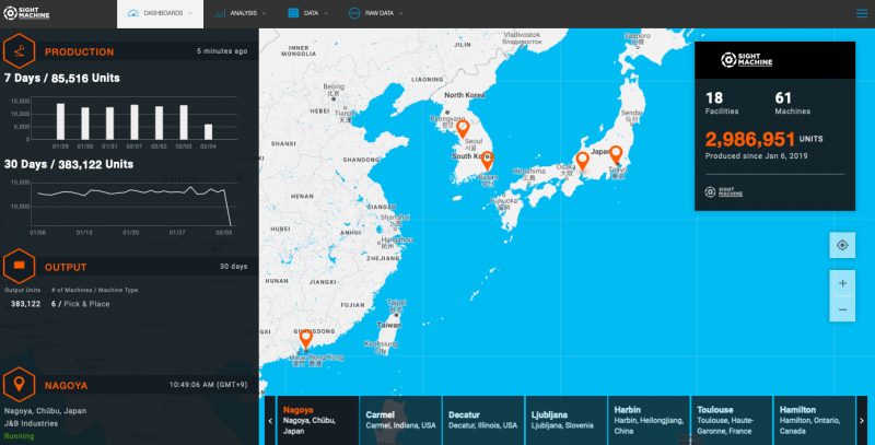 Sight Machine raises $29.4M to help manufacturers analyze big data ...