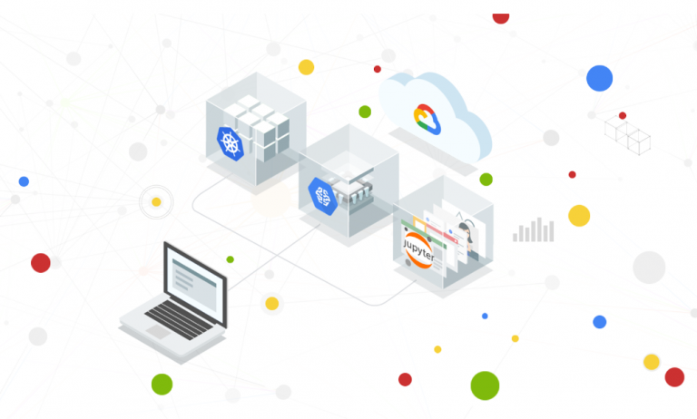 Google debuts Deep Learning Containers in beta - SiliconANGLE