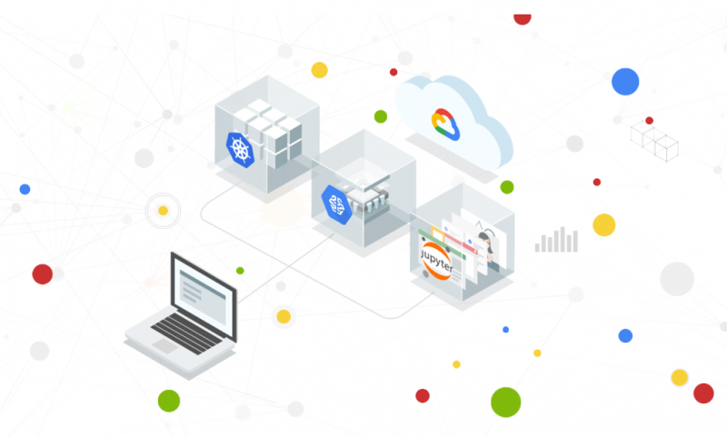 Google debuts Deep Learning Containers in beta - SiliconANGLE