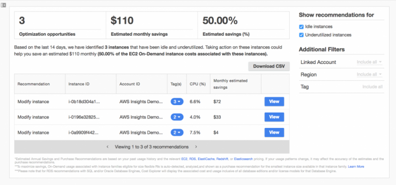 Amazon debuts a new cost optimization tool for its EC2 service ...