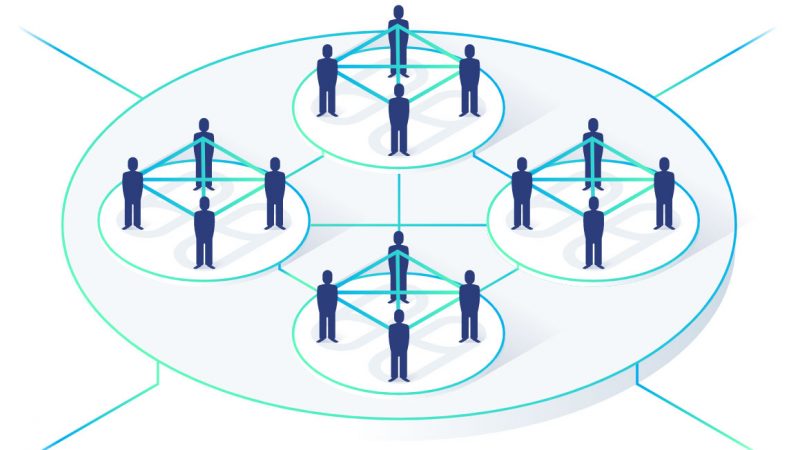 Cere Network and Harmony join to build decentralized customer ...