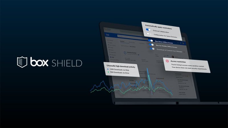 Box's Shield security service gets new malware detection tools ...