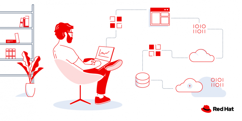 Red Hat Summit 2020 preview: Going digital without the hoopla ...