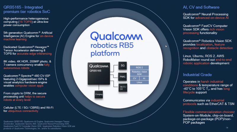 Qualcomm's new RB5 robotics platform brings 5G connectivity to drones ...