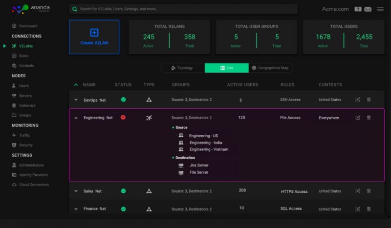 Ananda Networks exits stealth with a faster, more secure global LAN ...