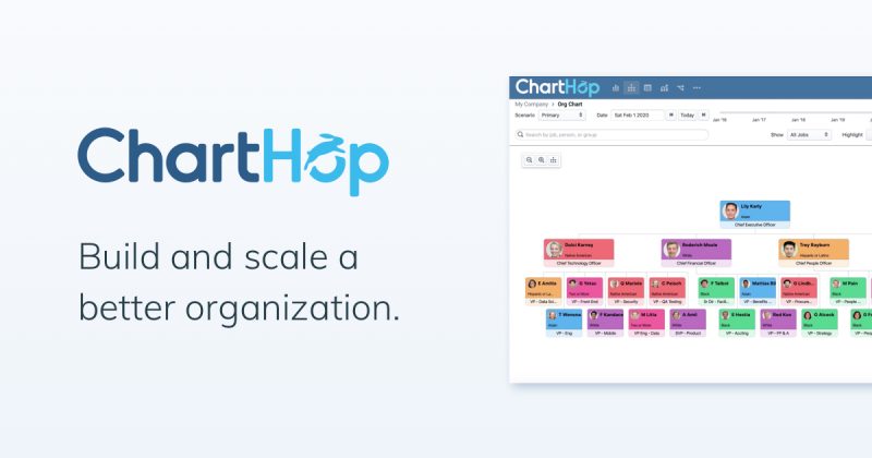 Organizational management platform startup ChartHop raises $35M for ...