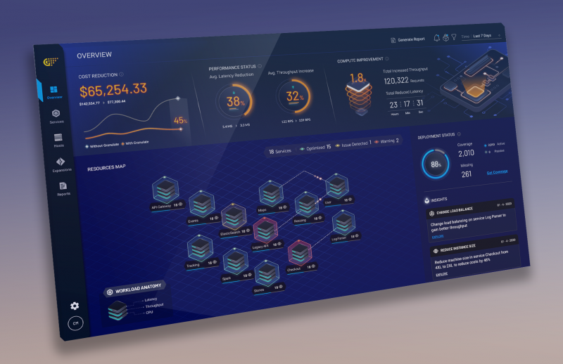 Granulate debuts software that uses AI to speed up data center server ...