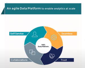 GlaxoSmithKline revolutionizes its R&D pipeline with Docker Enterprise ...