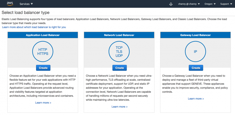 Amazon simplifies network traffic inspection with AWS Gateway Load Balancer - SiliconANGLE