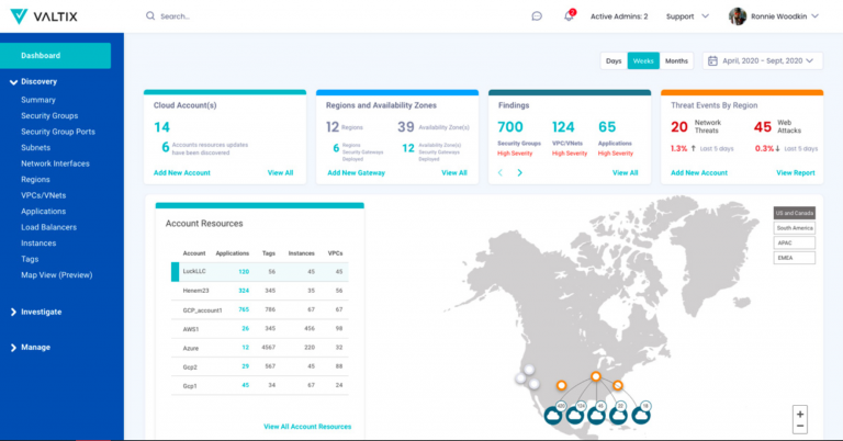 Cloud-native network security startup Valtix raises $12.5M - SiliconANGLE Cloud-native network security startup Valtix raises $12.5M - SiliconANGLE