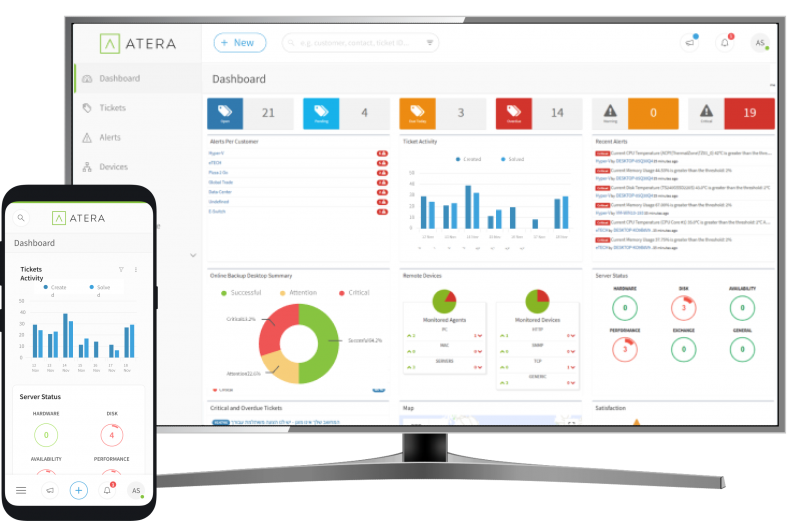 Israeli IT automation platform startup Atera raises $25M - SiliconANGLE