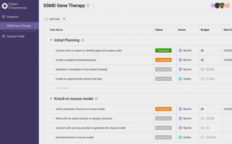Linux Foundation hosts RareCamp open-source platform to democratize gene therapy - SiliconANGLE