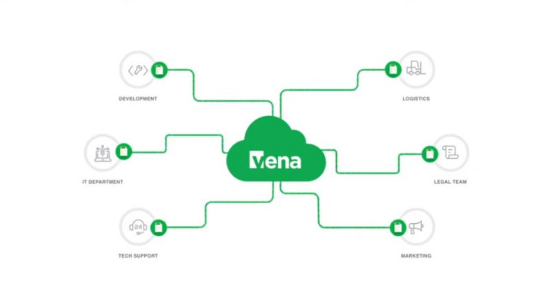 Vena Solutions raises $242M to make enterprise financial planning more ...