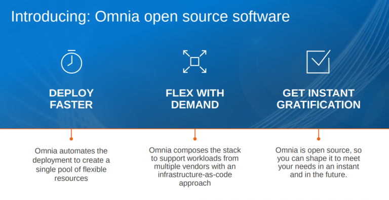 Dell debuts open-source Omnia software to automate deployment of converged AI, data and HPC ...