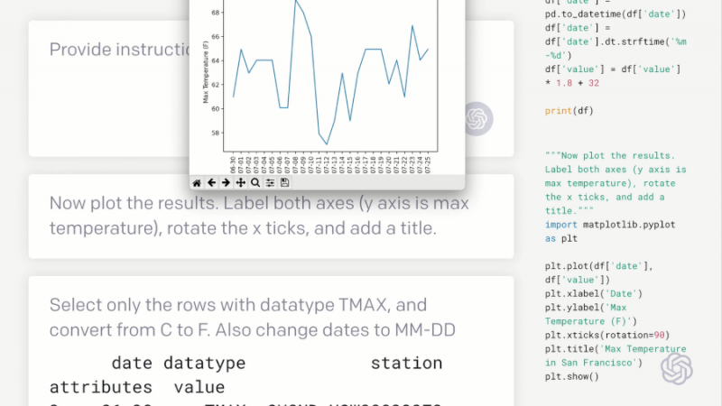 OpenAI’s new Codex neural network writes software in response to text ...