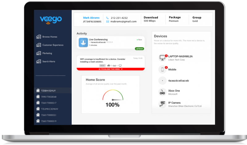 Israeli connected-home experience startup Veego raises $13M - SiliconANGLE
