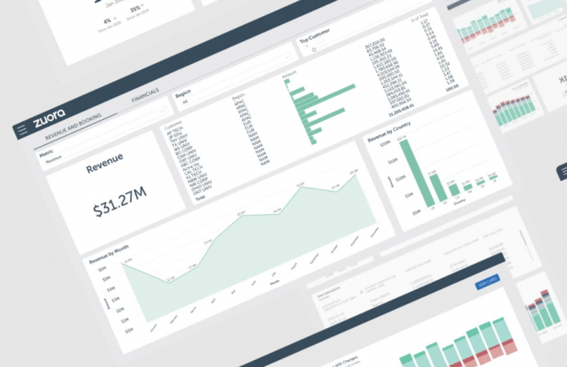 Zuora's newest product enables real-time revenue reconciliation ...